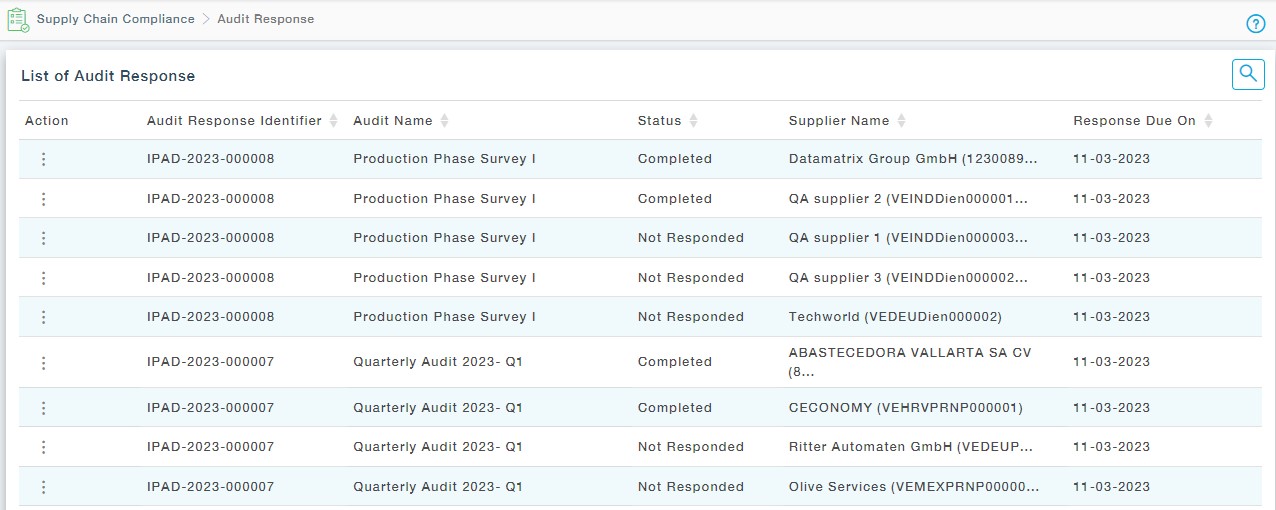 Audit Response - MeRLIN Help
